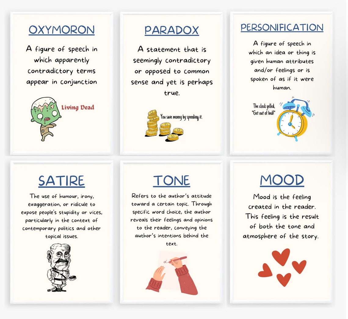 Literary Devices Posters High School Middle School English - Etsy
