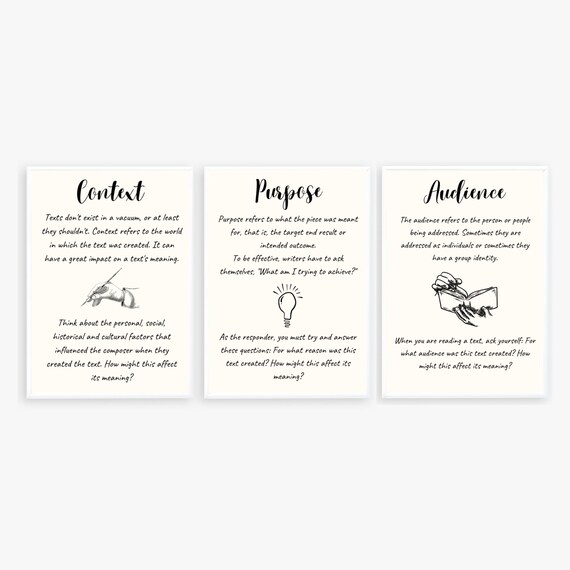 Context Purpose Audience Poster English Classroom Decor - Etsy