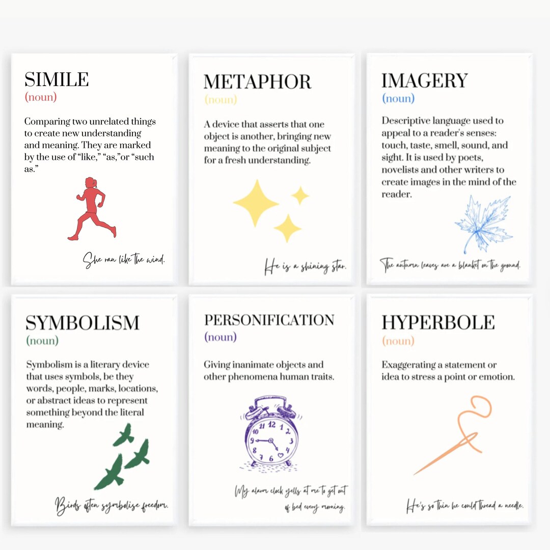 Literary Devices Posters; English Literature Techniques Prints ...