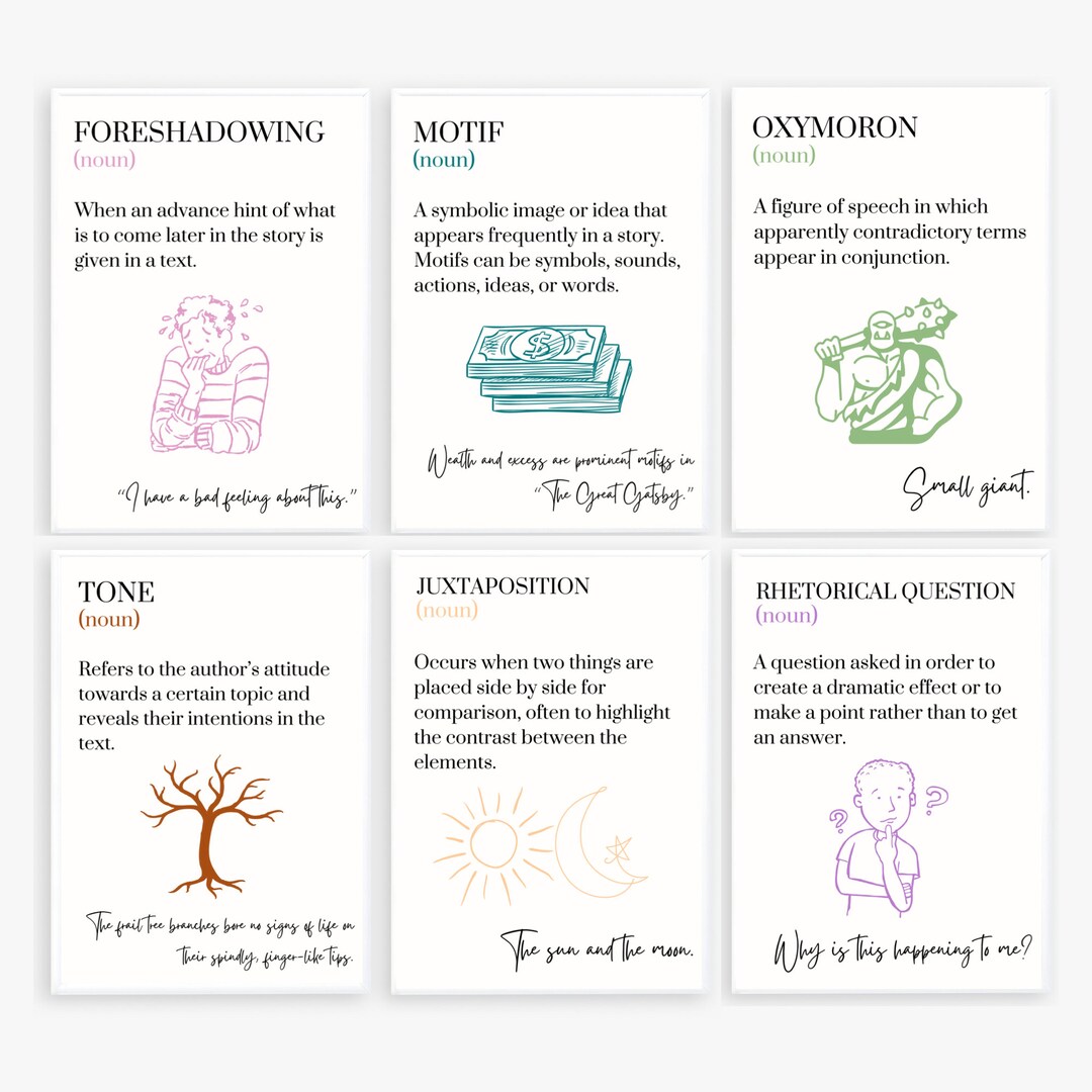 Literary Devices Posters; English Literature Techniques Prints ...