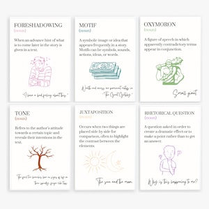 Literary Devices Posters English Literature Techniques Prints Classroom ...