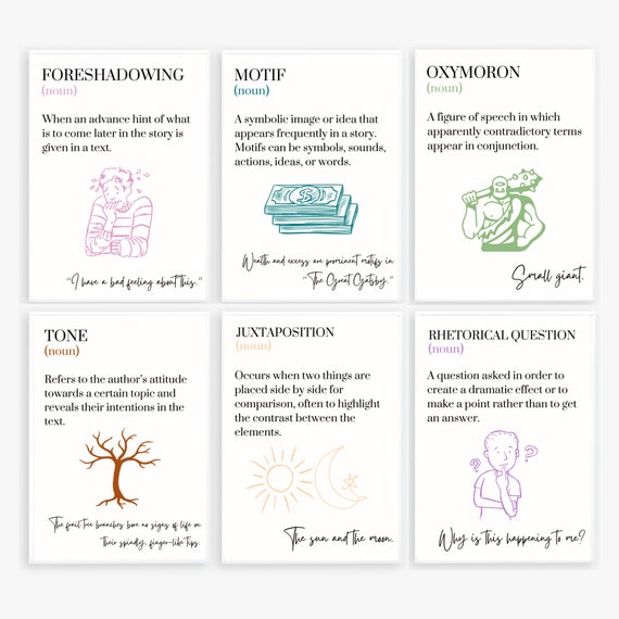 Literary Devices Posters English Literature Techniques - Etsy