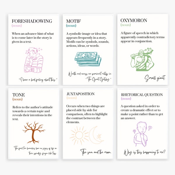 Writing Poster - Etsy