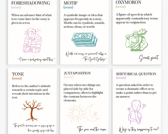 DESCRIPTIVE WORDS POSTER, Grammar Chart for Homeschool, English ...
