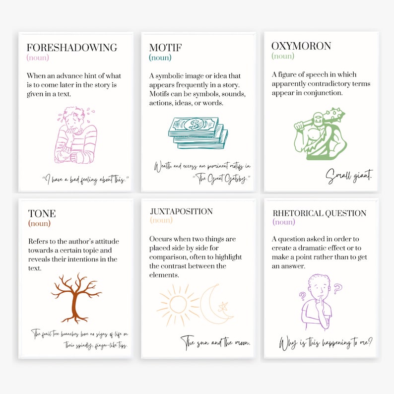 Literary Devices Posters; English Literature Techniques Prints ...