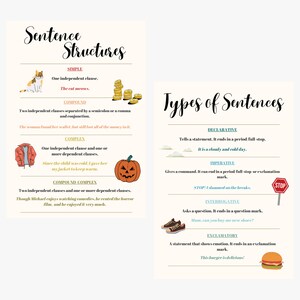 Types of Sentences Poster; Sentence Structure Poster; English Classroom ...
