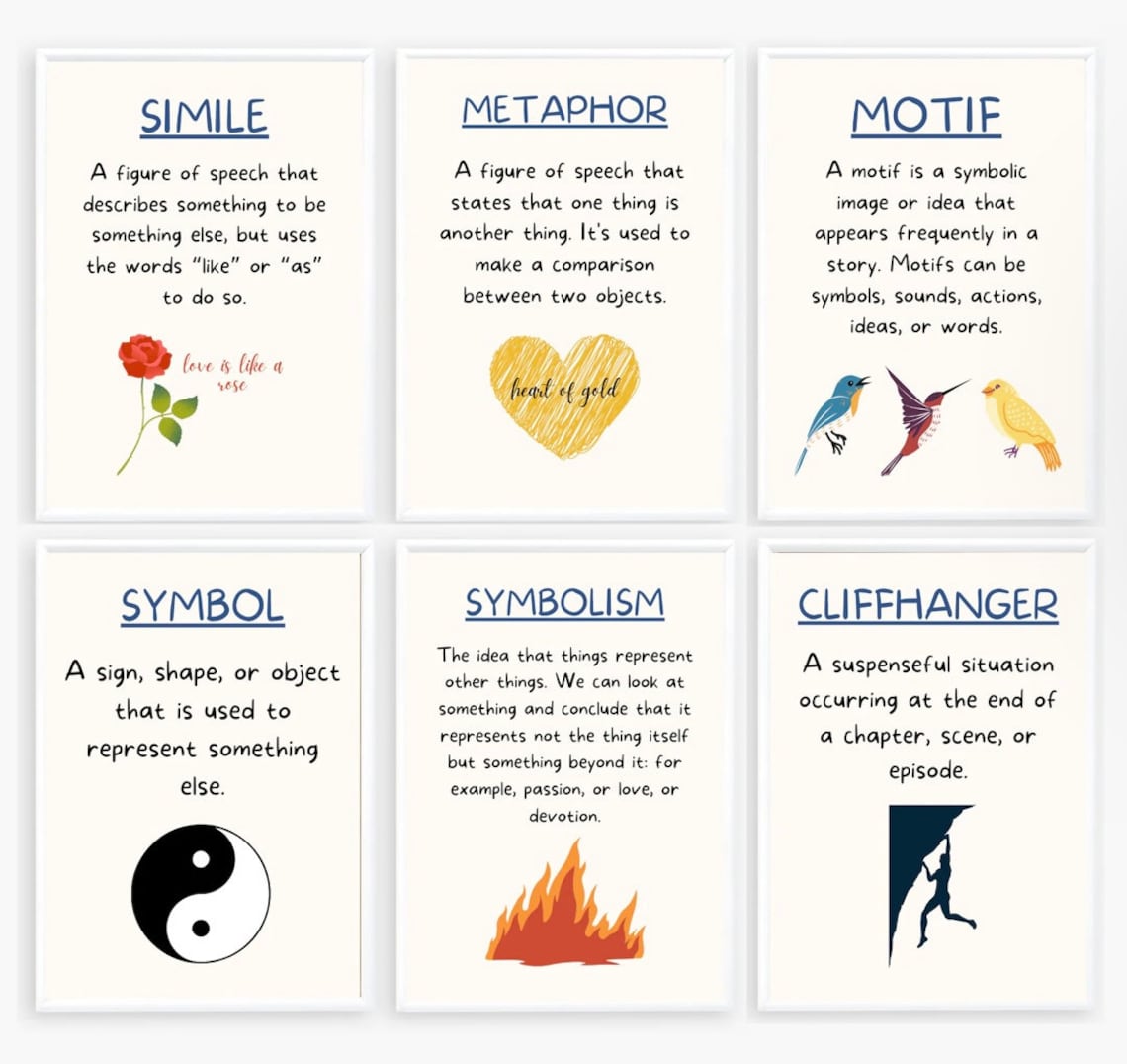 Literary Devices Posters; High School; Middle School; English Classroom ...