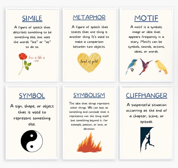 Literary Devices Posters High School Middle School English - Etsy