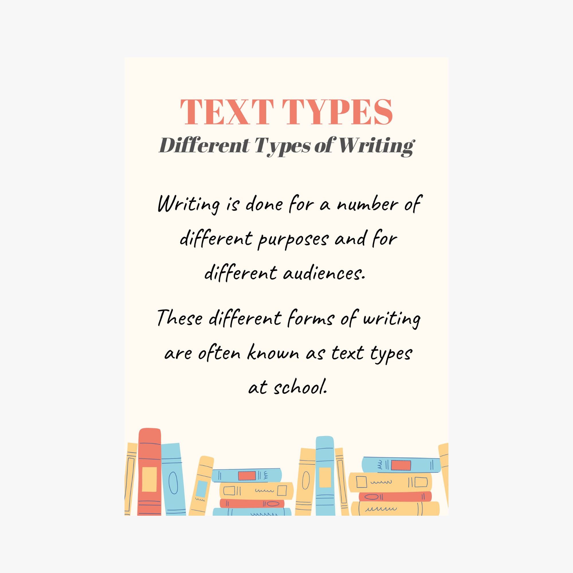 English Classroom Posters Decor; Text Types Posters; High School Middle ...