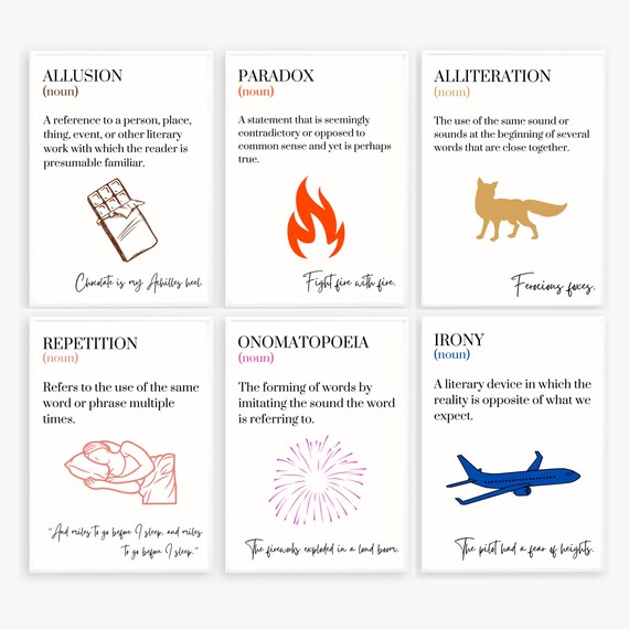 Literary Devices Posters English Literature Techniques - Etsy Australia