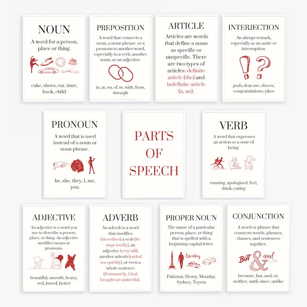 Parts of Speech Posters - Etsy