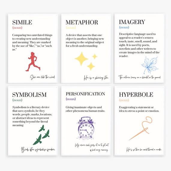 Literary Devices Posters English Literature Techniques - Etsy