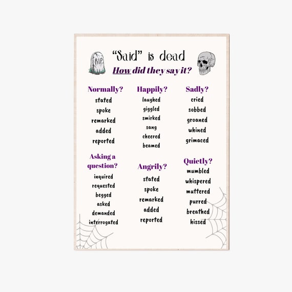 Said is Dead English Classroom Poster High School Middle - Etsy