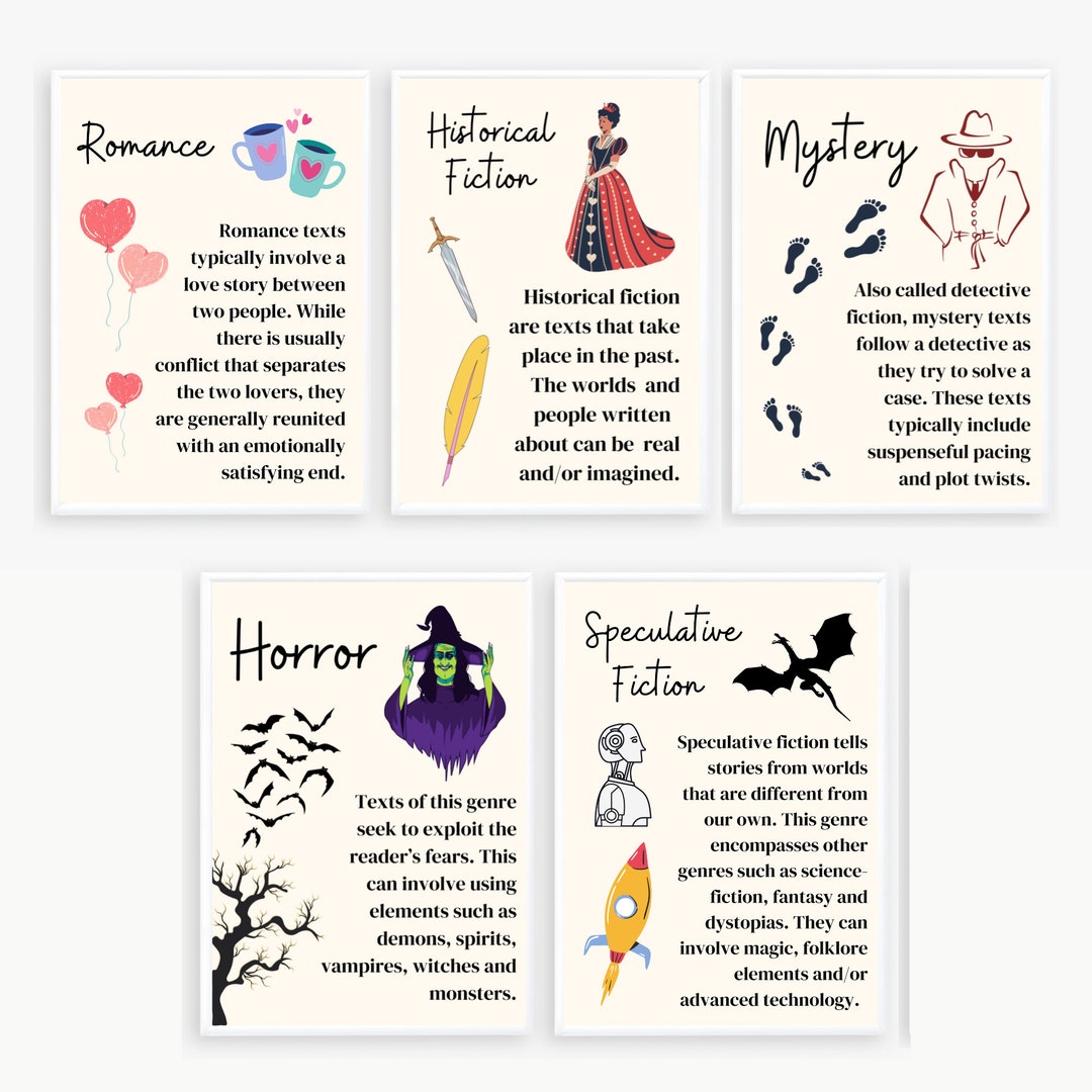 English Classroom Posters Decor; Literary Genres Posters; Helpful ...
