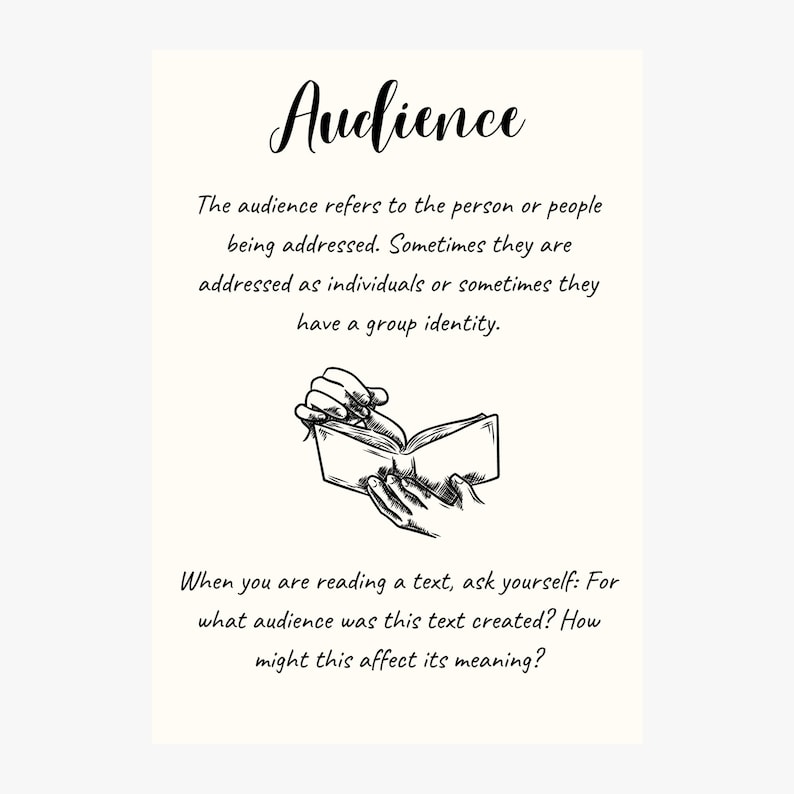 Context Purpose Audience Poster; English Classroom Decor; English ...