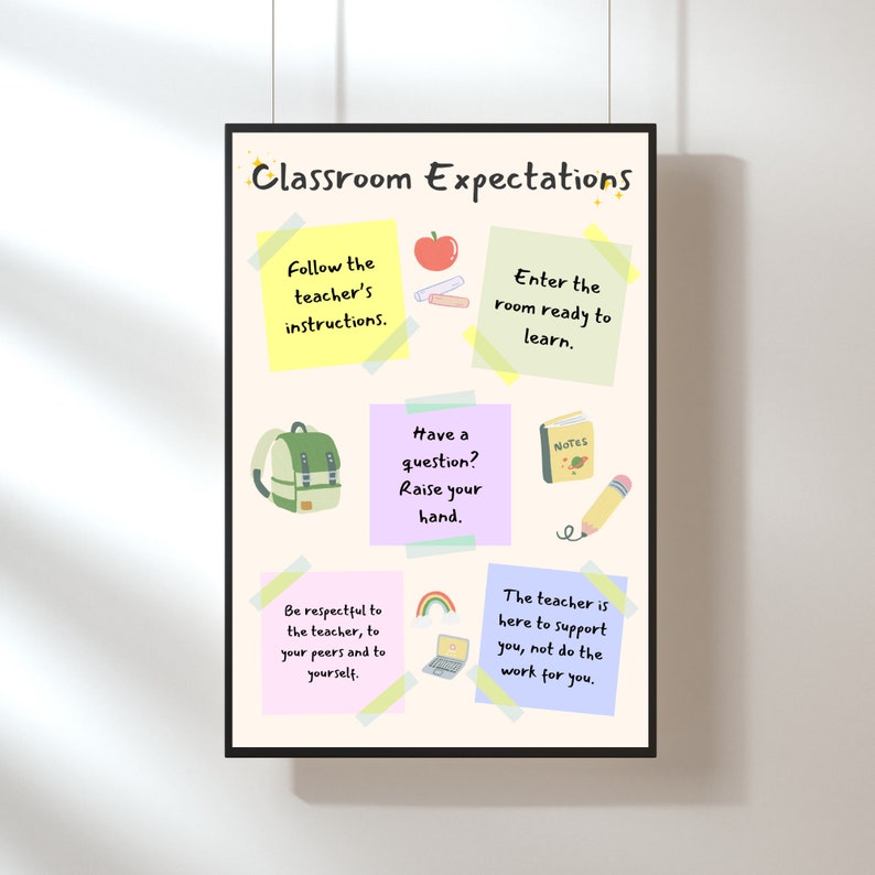 Customisable Classroom Expectations Poster; Classroom Rules Print ...