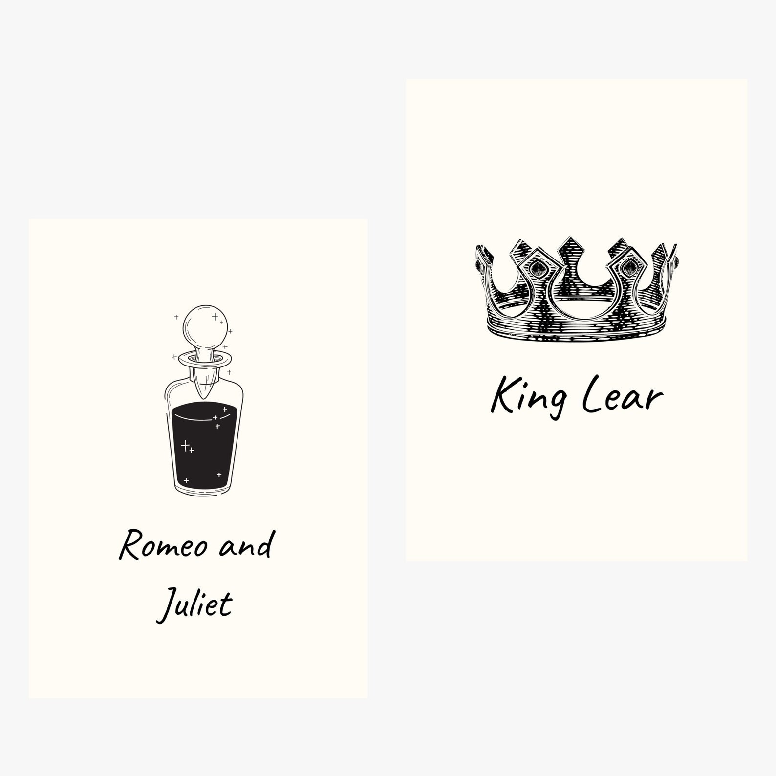 High School Secondary English Classroom Decor; Shakespeare Plays ...