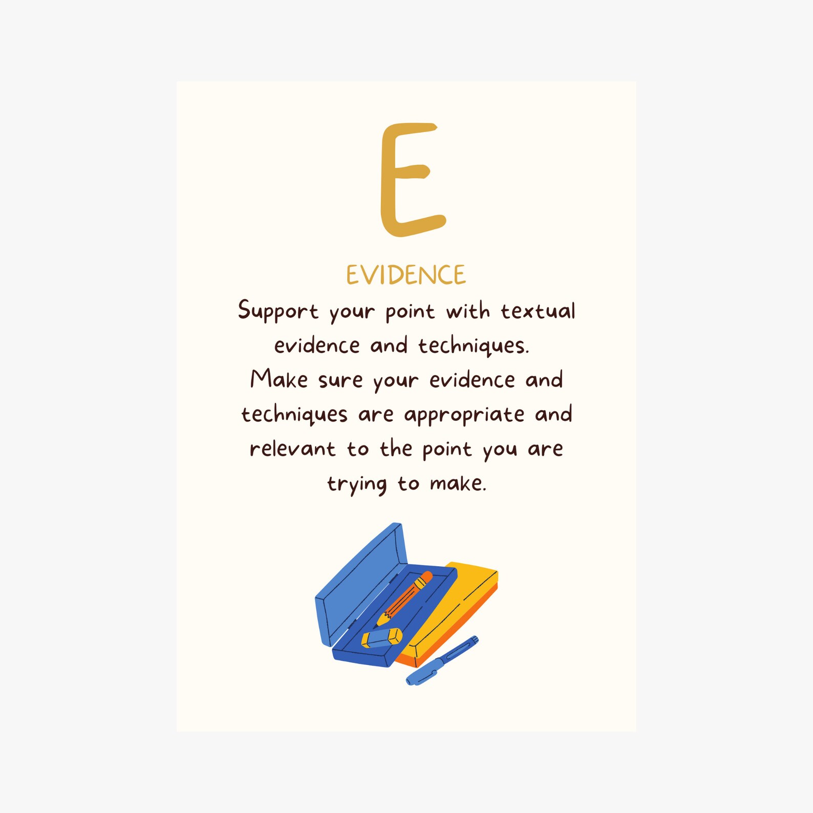 PEEL Paragraph Writing for Students English Literature Classroom Decor ...