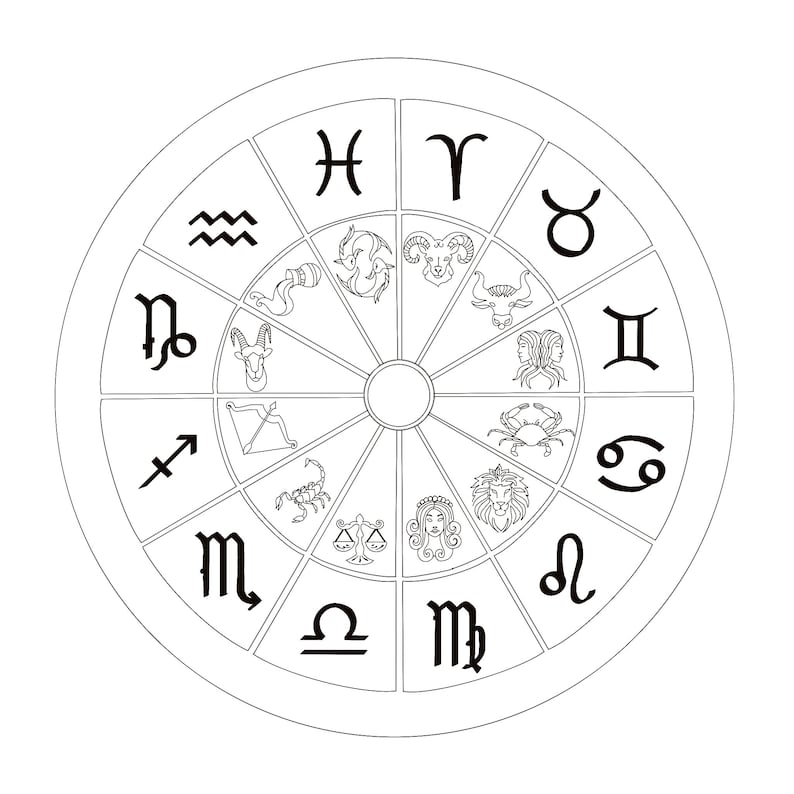 Printable Zodiac Wheel - Etsy