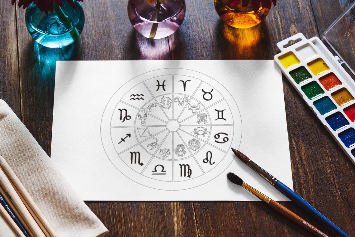 Printable Zodiac Wheel - Etsy