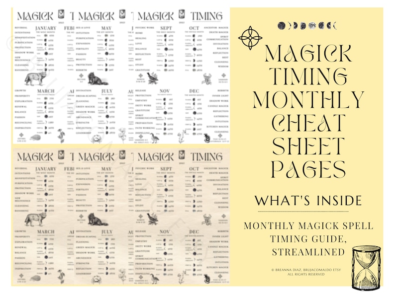 Magick Timing MONTHS Correspondence Cheat Sheet for Ultimate - Etsy
