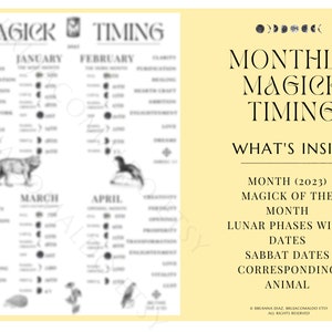Magick Timing MONTHS Correspondence Cheat Sheet for Ultimate - Etsy