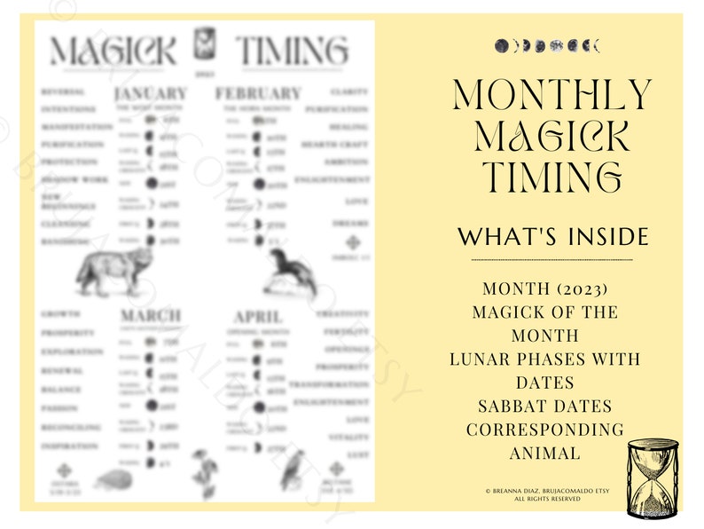 Magick Timing MONTHS Correspondence Cheat Sheet for Ultimate - Etsy