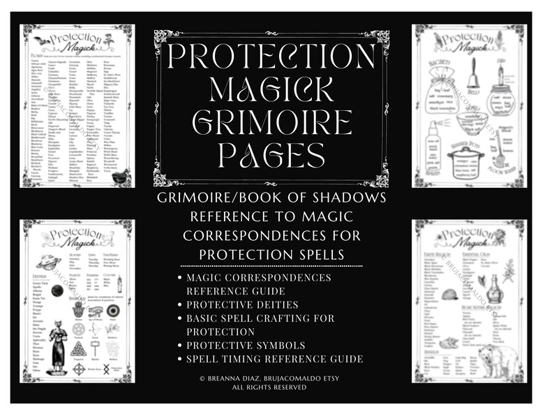 Protection Magic Book of Shadows Grimoire Pages | Witchcraft Printables ...