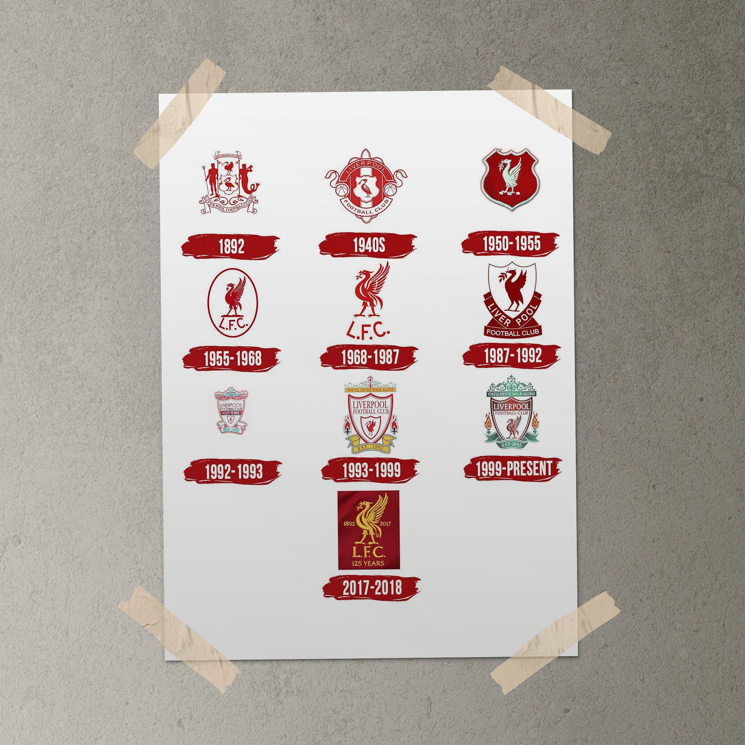 Liverpool FC Logo Poster, Liverpool Logo Evolution Poster, Football ...