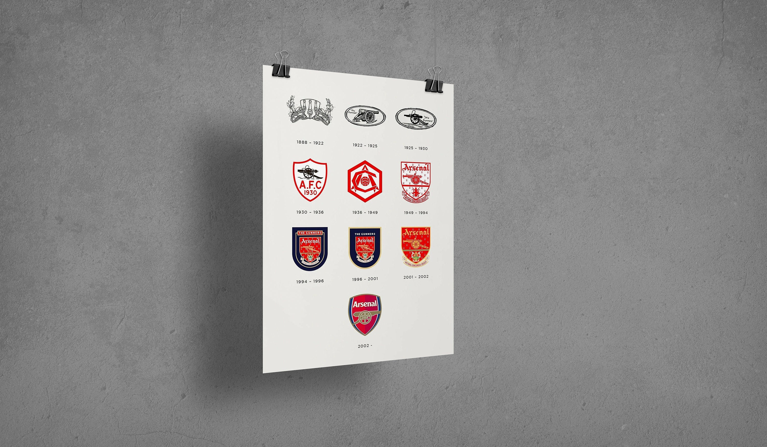 Arsenal Poster, Arsenal Logo Poster, Football Posters, Soccer Print ...