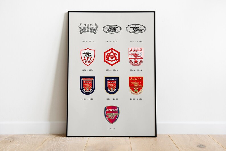 Arsenal Poster, Arsenal Logo Poster, Football Posters, Soccer Print ...