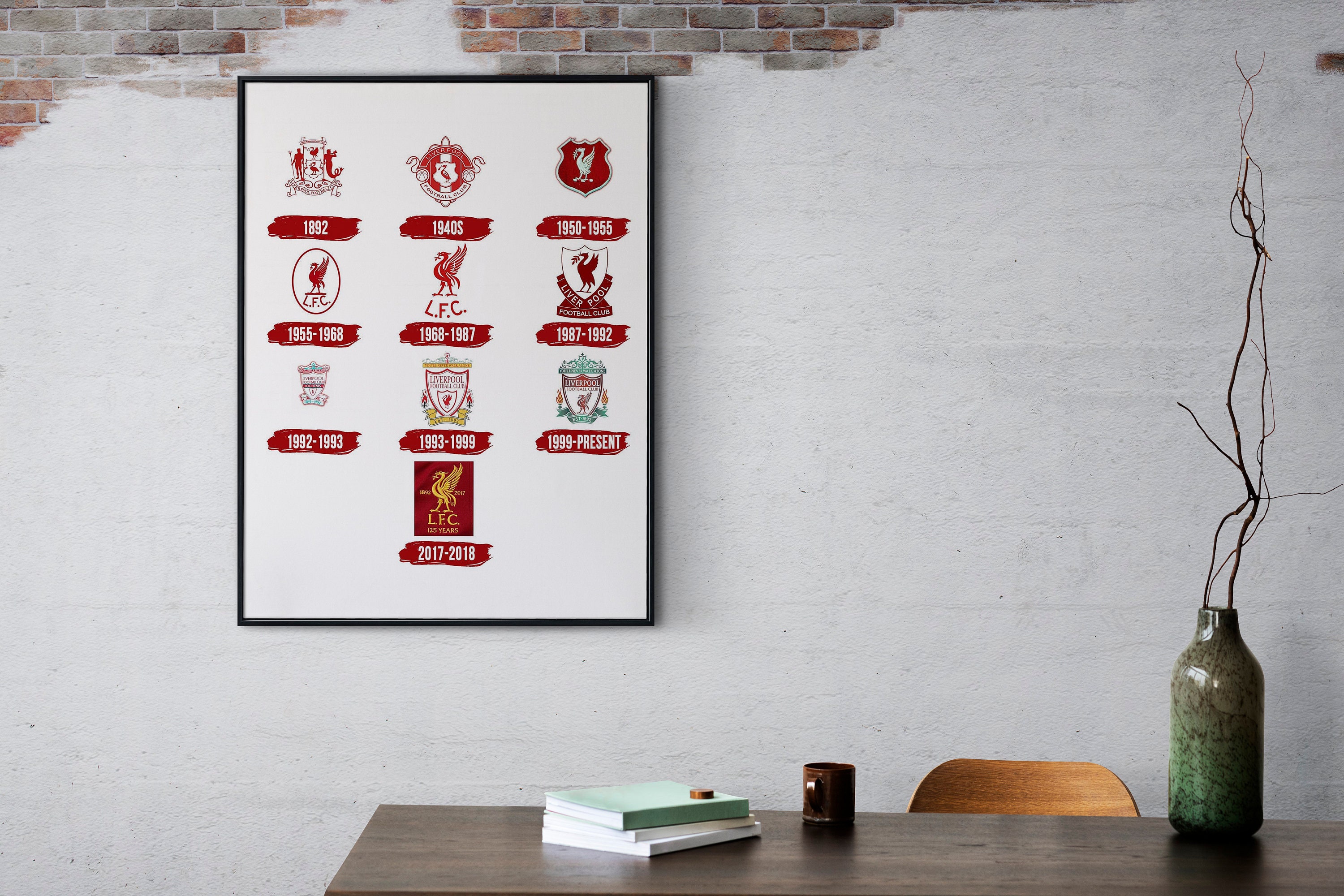 Liverpool FC Logo Poster, Liverpool Logo Evolution Poster, Football ...