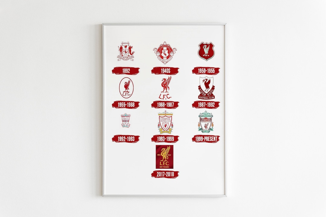 Liverpool FC Logo Poster, Liverpool Logo Evolution Poster, Football ...