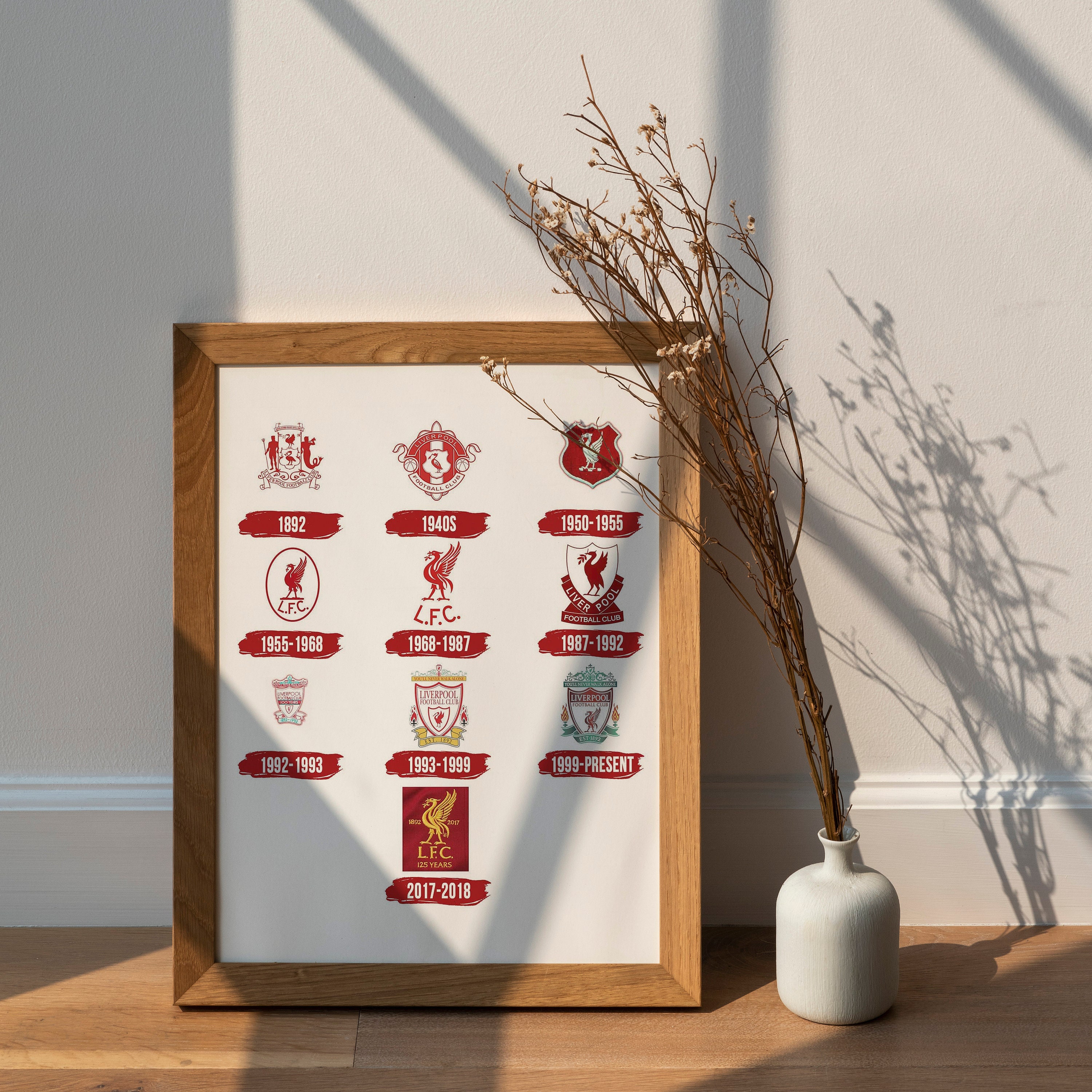 Liverpool FC Logo Poster, Liverpool Logo Evolution Poster, Football ...