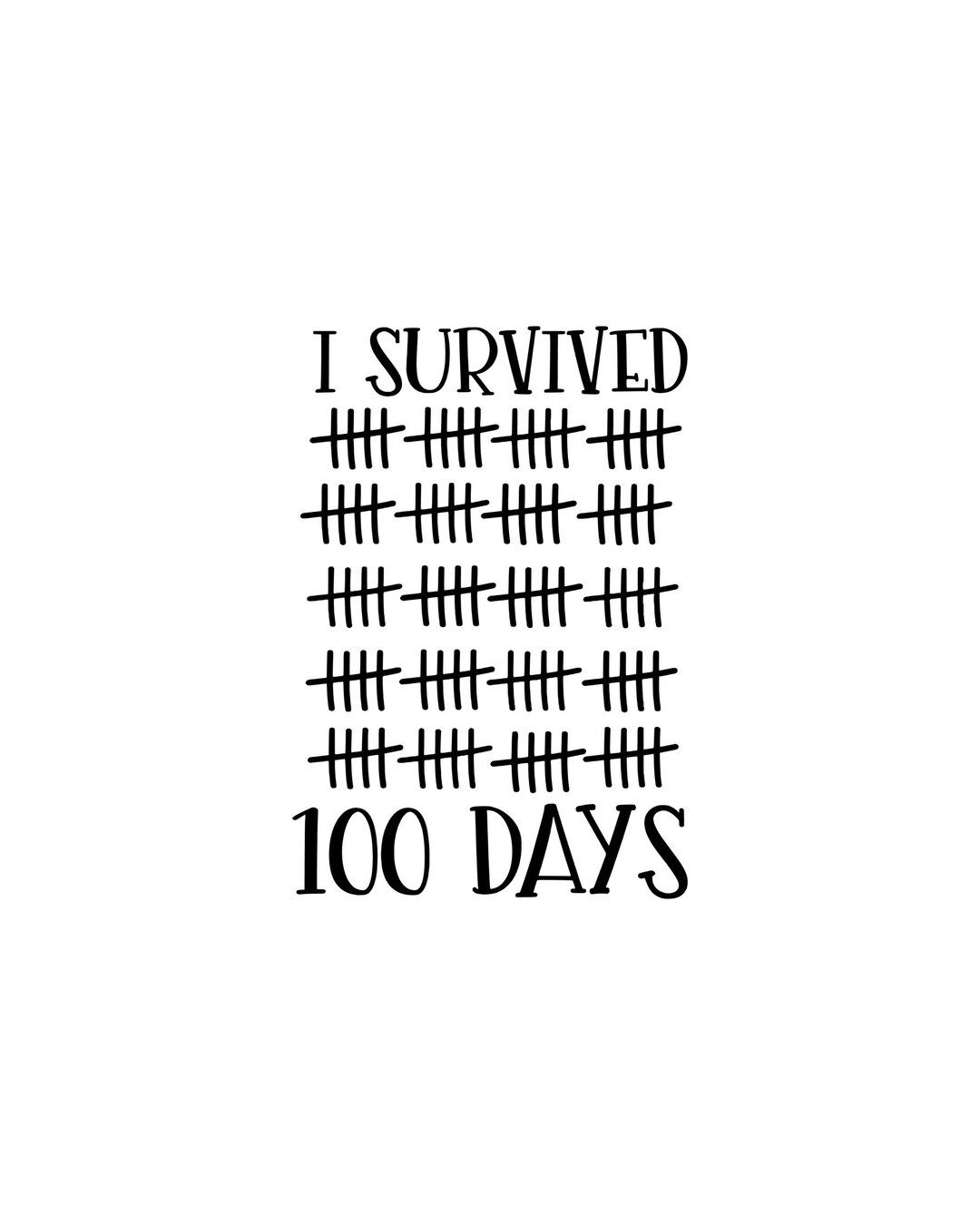 I Survived 100 Days SVG PNG JPEG - Etsy