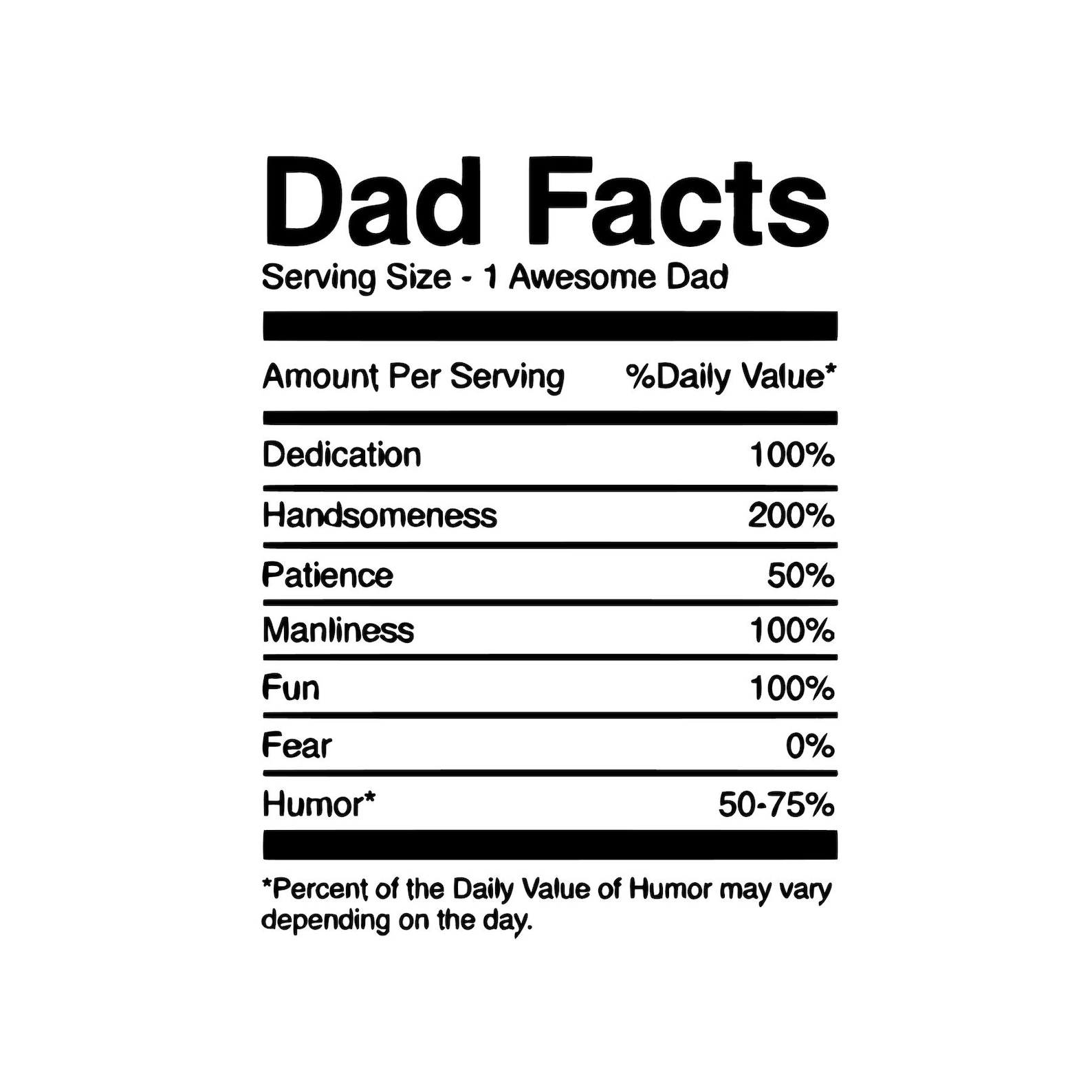 Dad Facts SVG PNG JPEG - Etsy