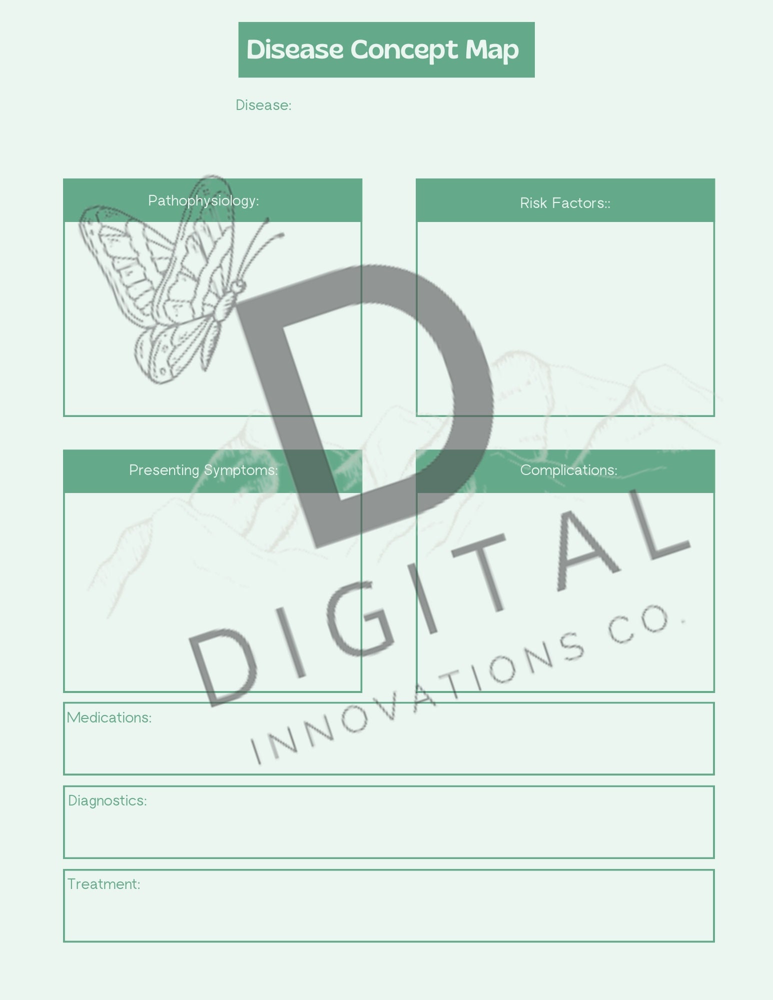 Disease Concept Map Printable - Etsy