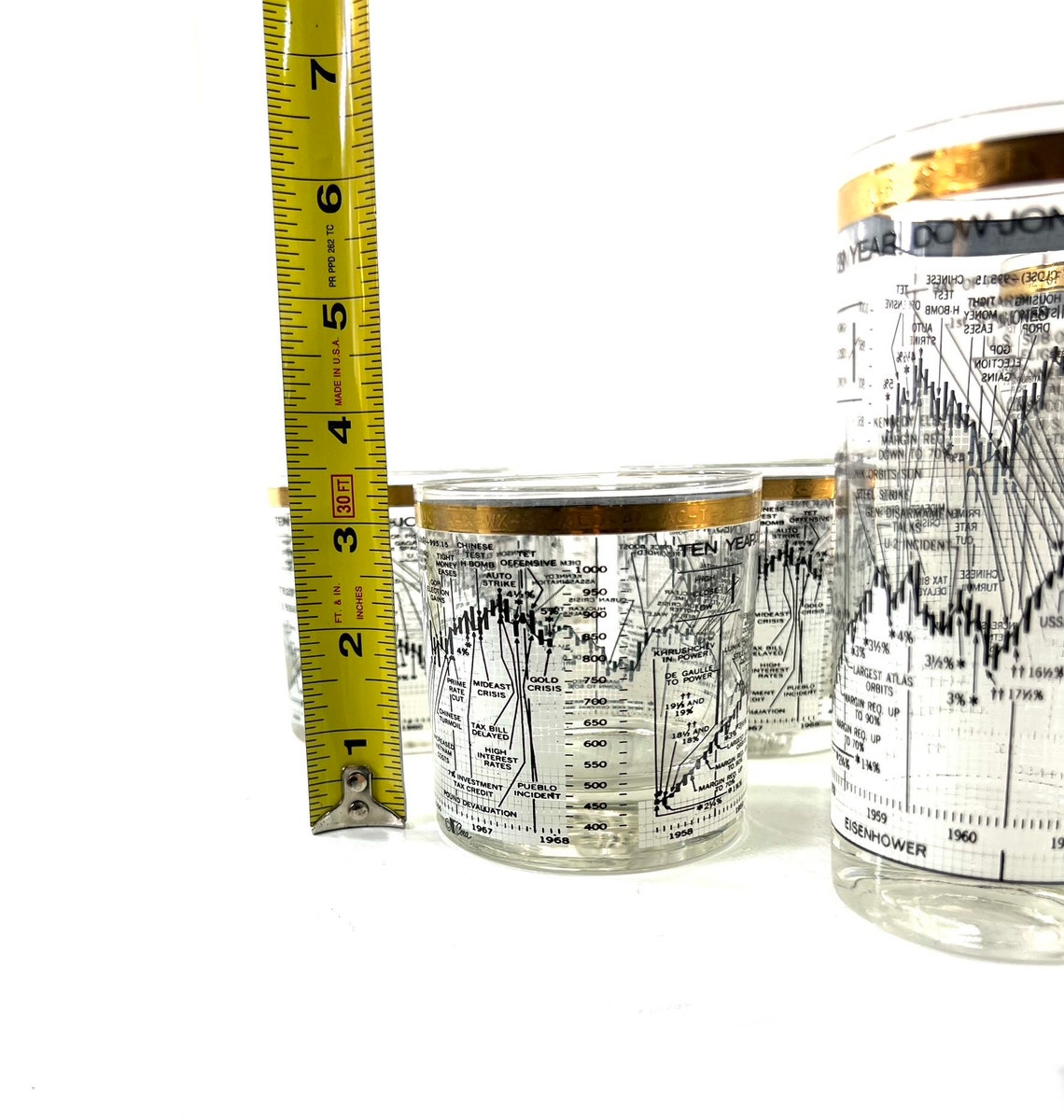 Vintage Cera Dow Jones Stock Market Wall Street Set of 12 Glasses - Etsy