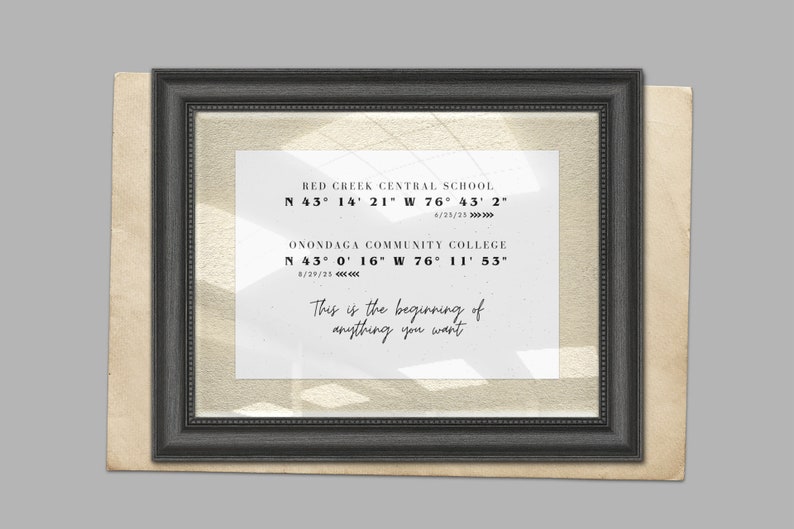 Personalized Print Graduation Gift Custom High School College GPS ...