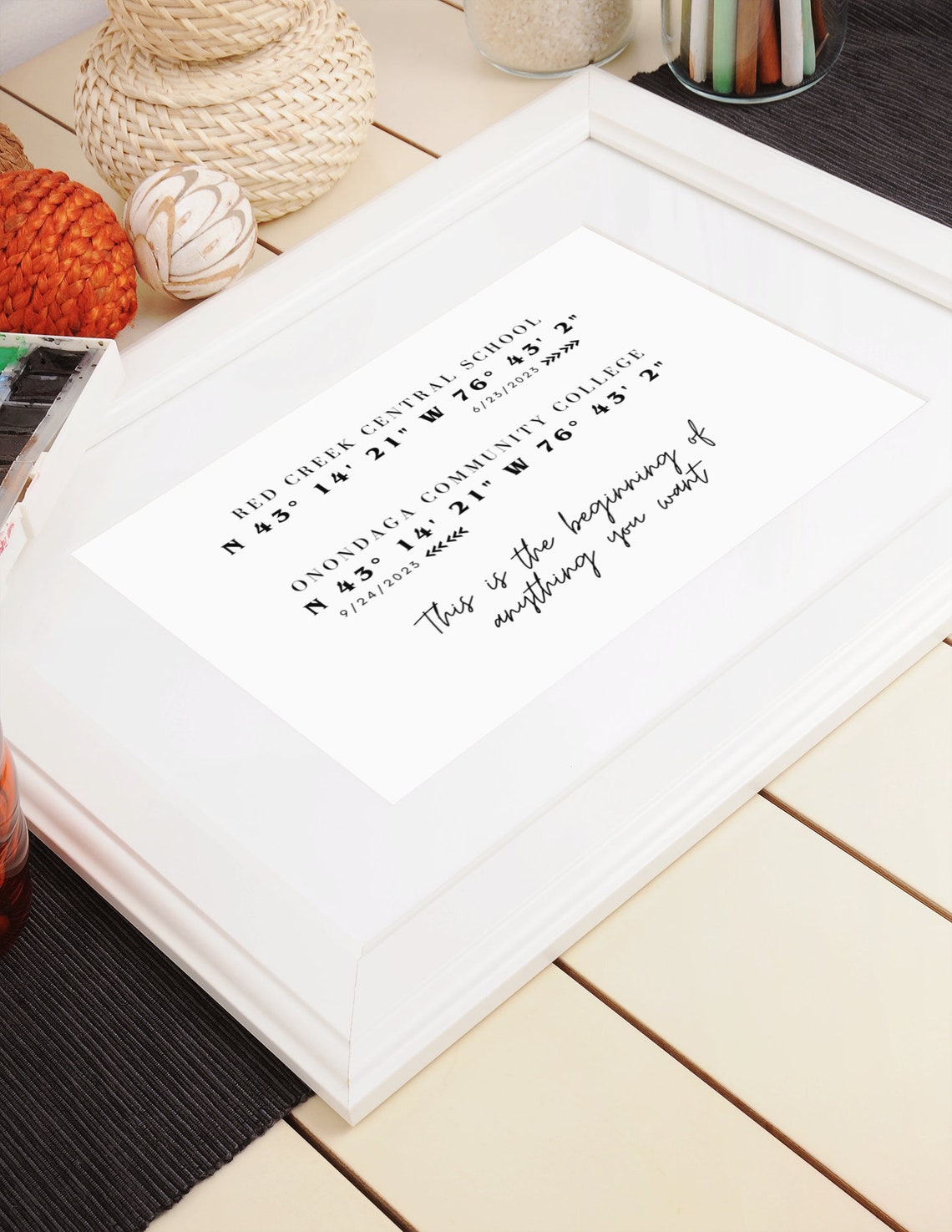 Personalized Print Graduation Gift Custom High School College GPS ...