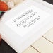 Personalized Print Graduation Gift Custom High School College GPS ...