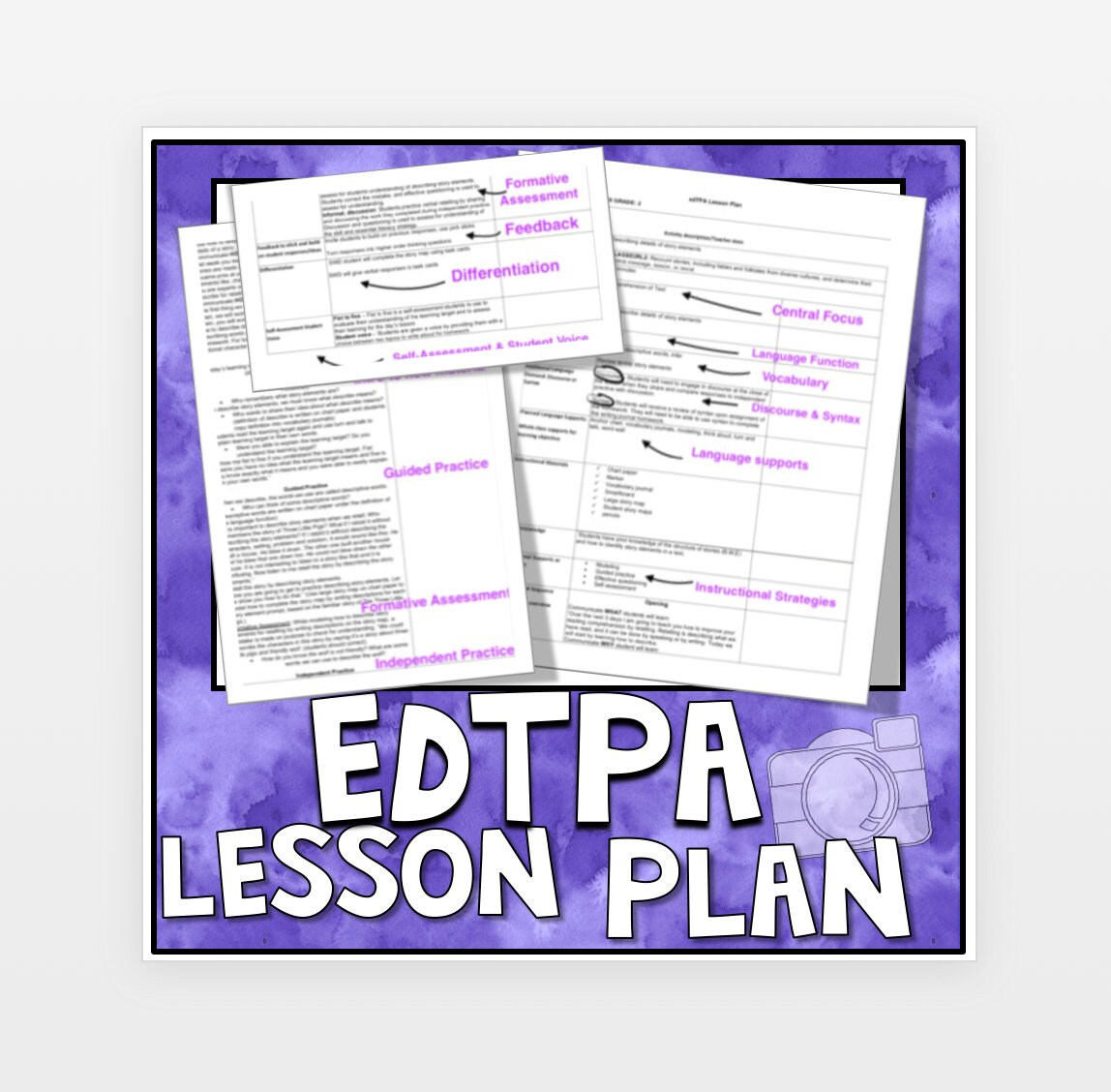 Edtpa Lesson Plan Etsy