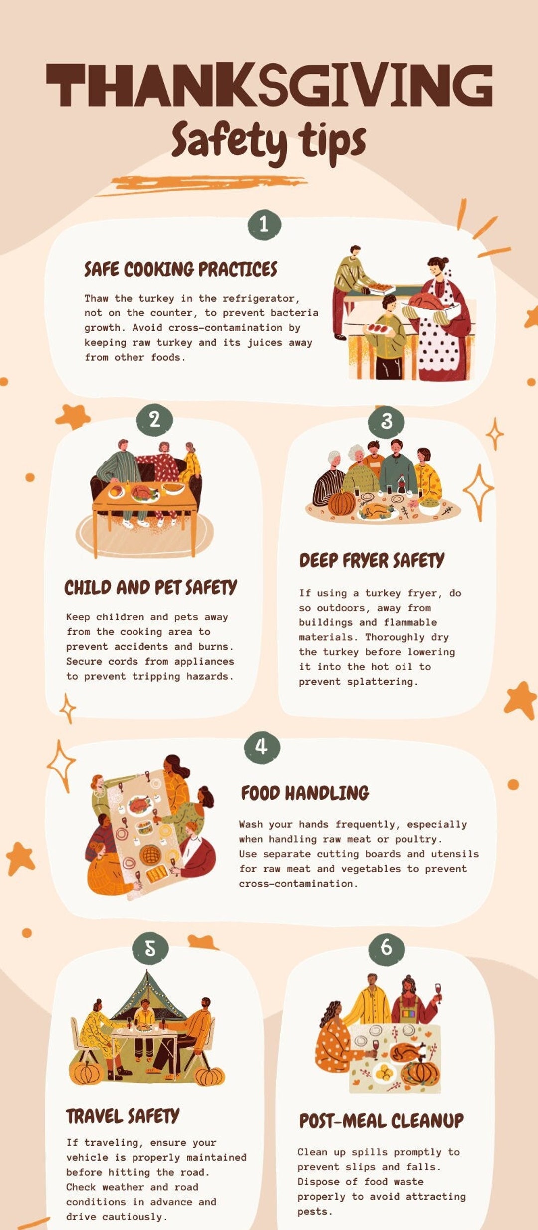 Thanksgiving Safety Tips, Holidays, Turkey, Thanksgiving, - Etsy