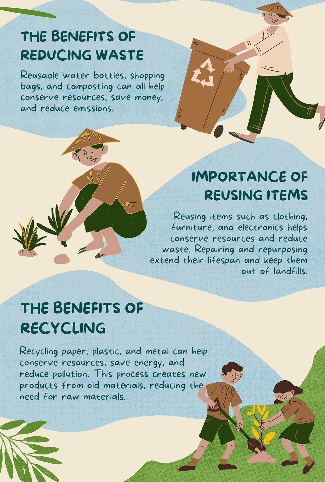 Reduce, Reuse, Recycle Info-graph - Etsy