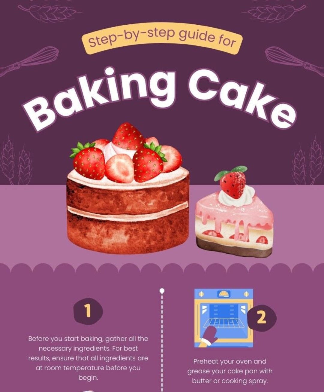 Baking A Cake Infograph, Baking, Holidays, Christmas - Etsy
