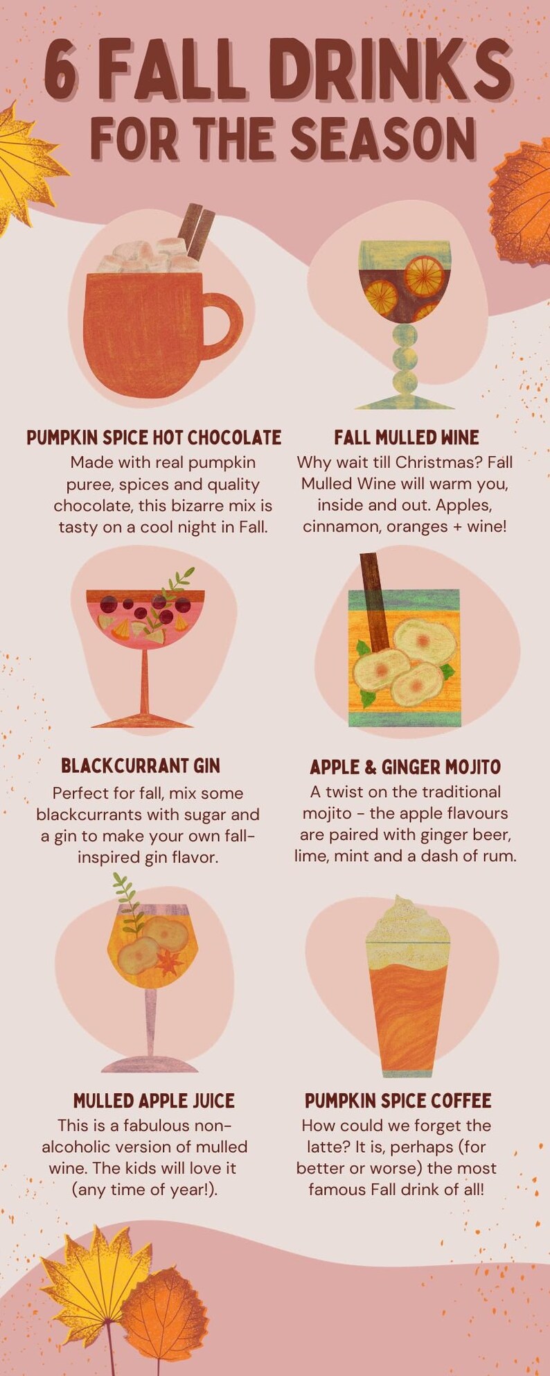 Fall Drinks Infograph, Flyer, Fall, Autumn, Food , Drinks - Etsy