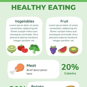 A Guide for Healthy Living Info-graph - Etsy