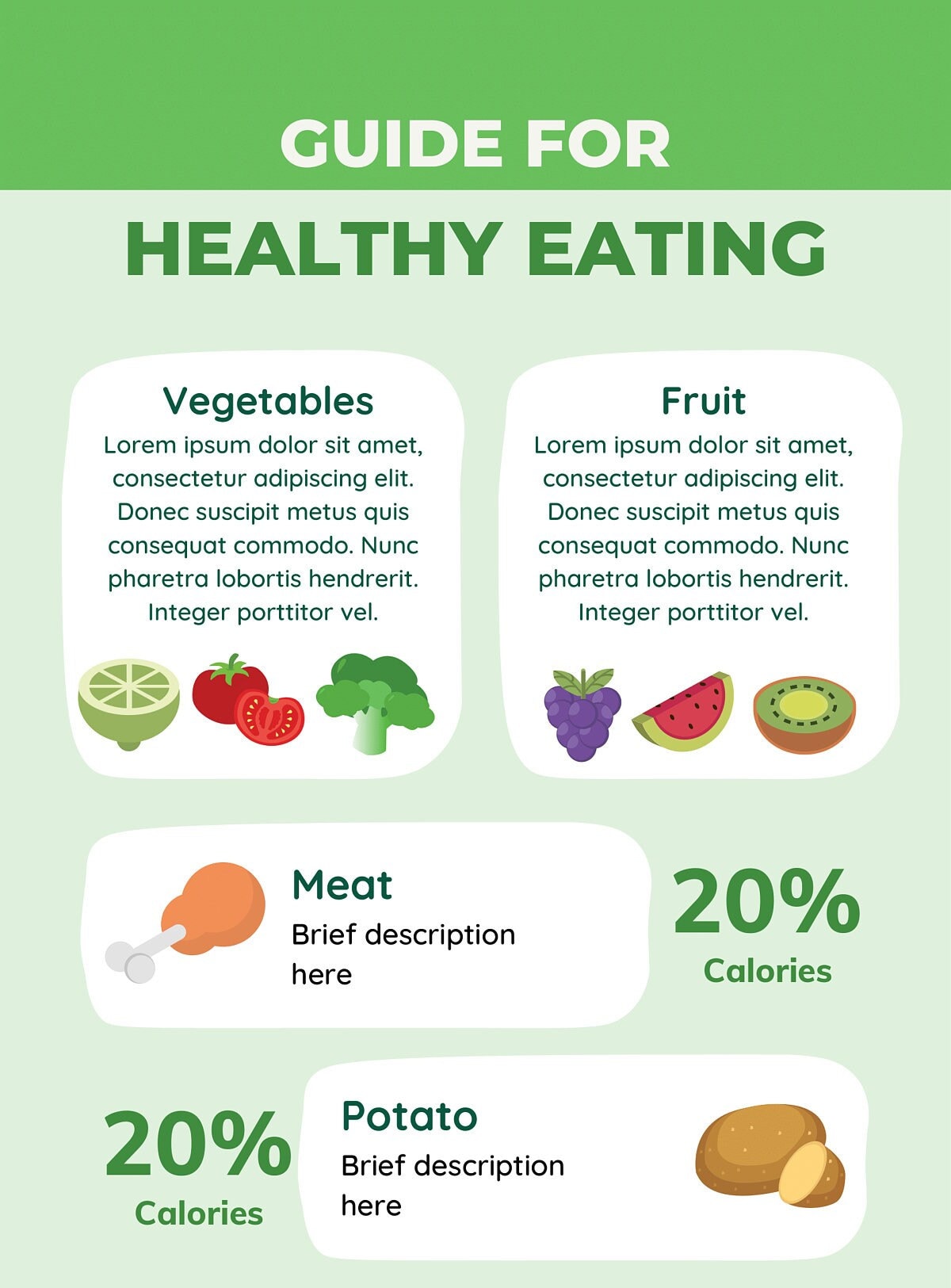 A Guide for Healthy Living Info-graph - Etsy