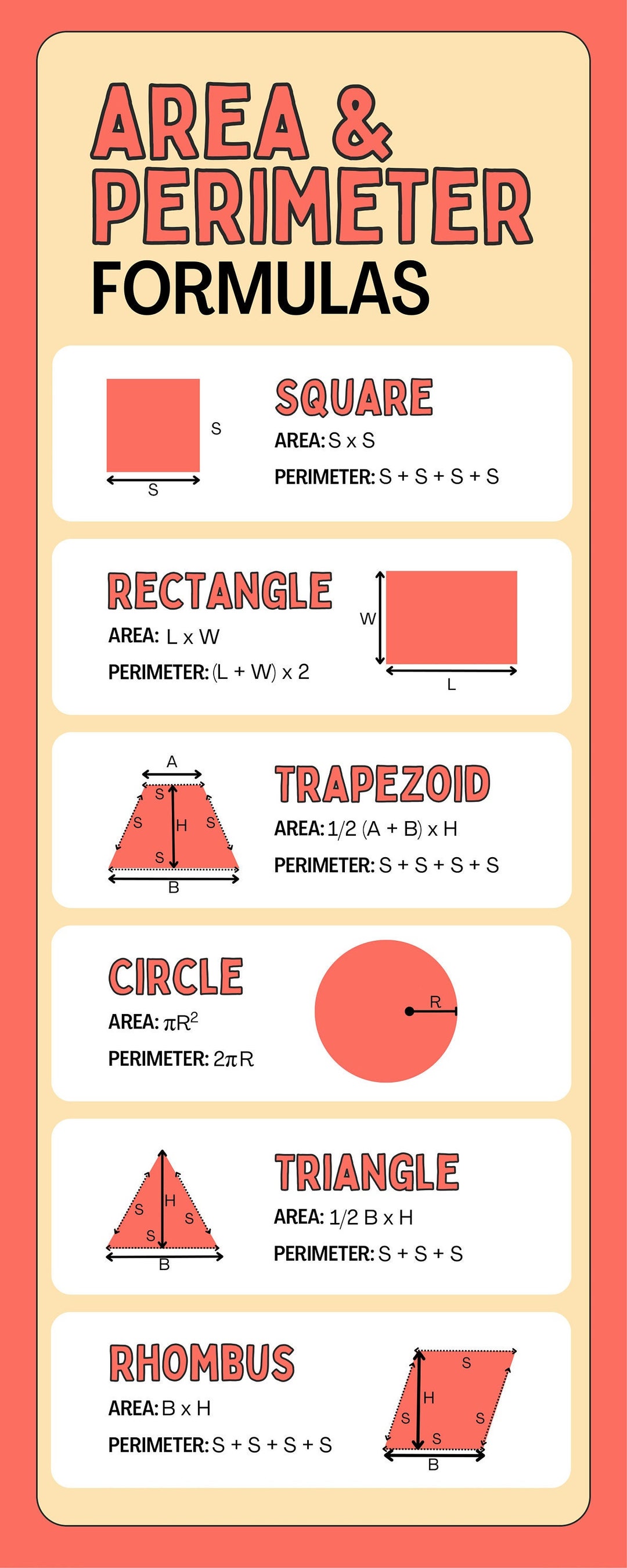 Area and Perimeter Formulas Info-graph - Etsy Area and Perimeter Formulas Info-graph - Etsy