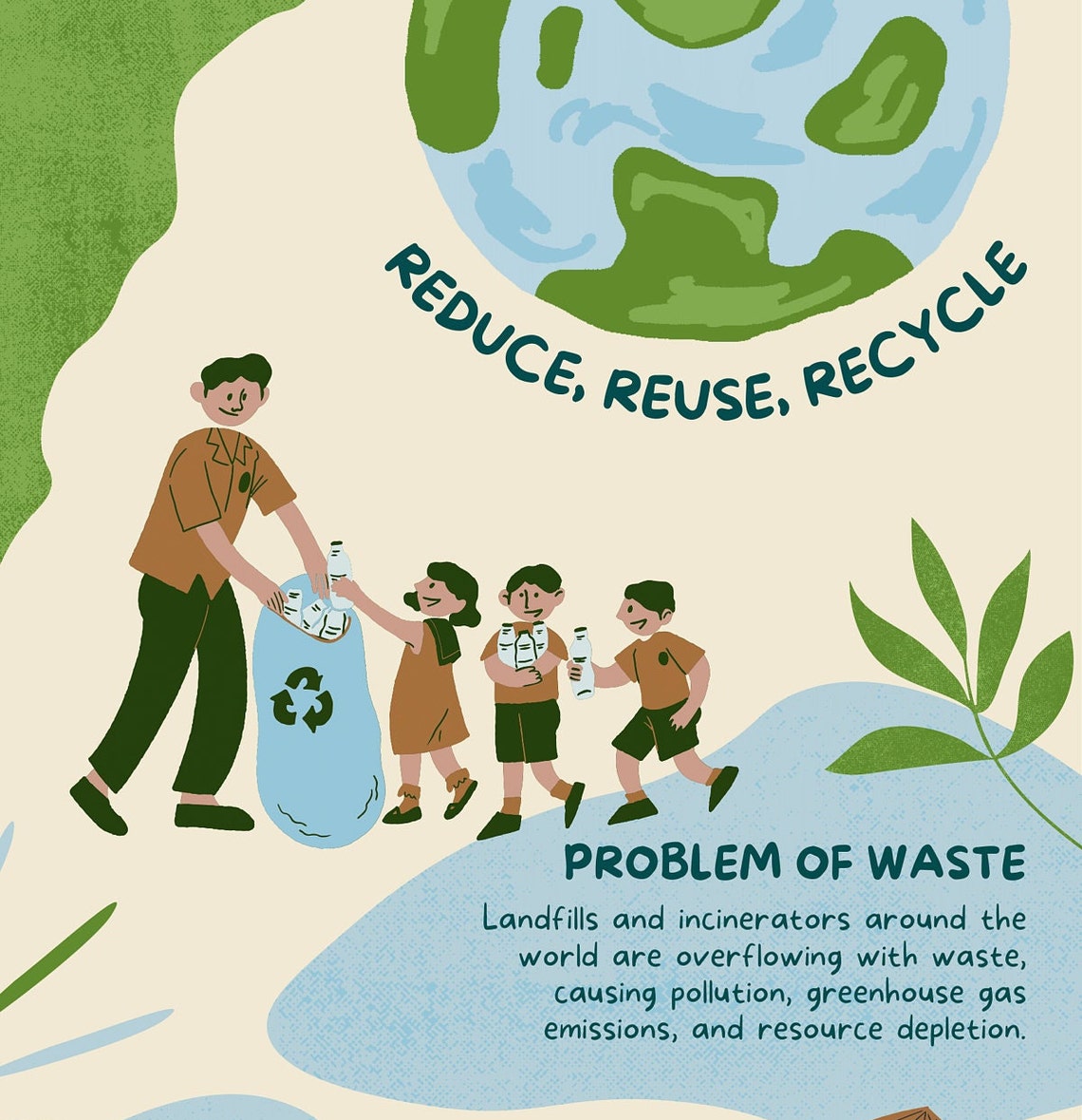 Reduce, Reuse, Recycle Info-graph - Etsy